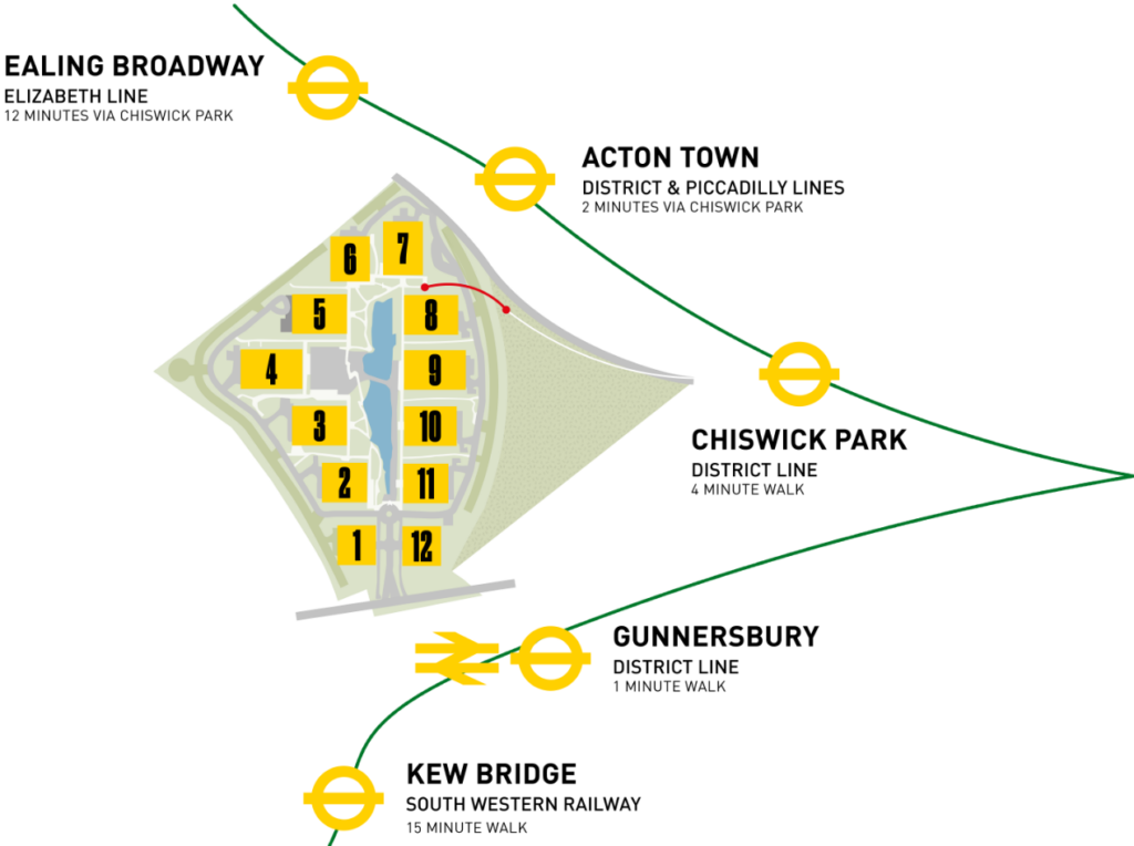 Connections - Chiswick Park
